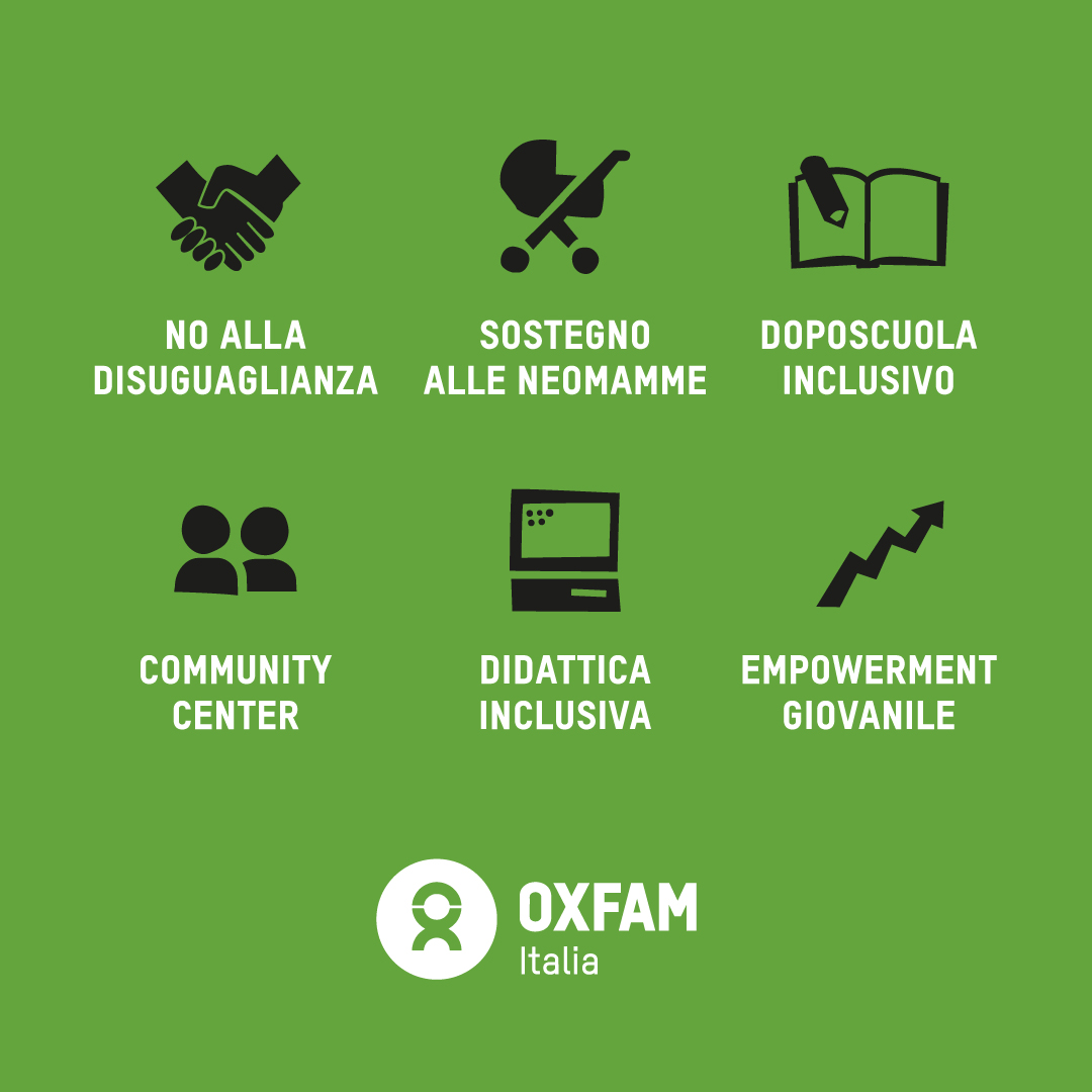 Community Partner - Oxfam Italia